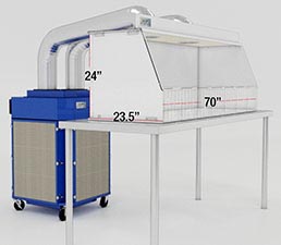 Heavy-Duty Industrial Chemical Fume Extractor